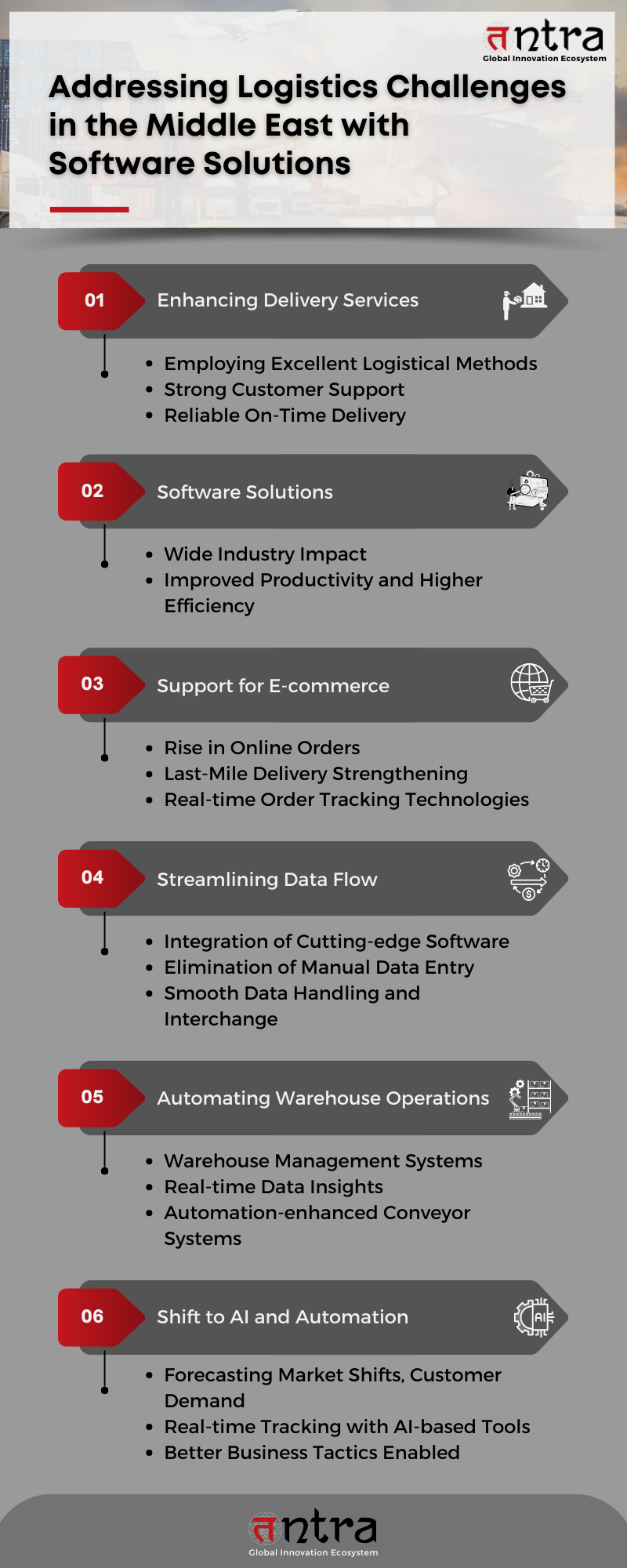 Logistics Challenges in the Dubai, UAE: Addressing them with Software ...